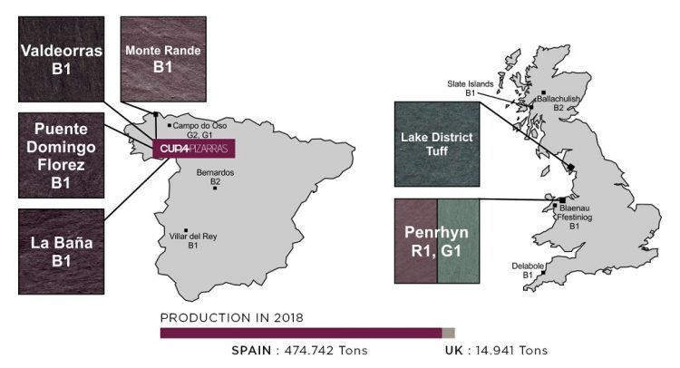 How many types of slate are there? Let's explore all their ...