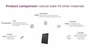 The complete handbook for natural slate: your go-to guide for roofing ...